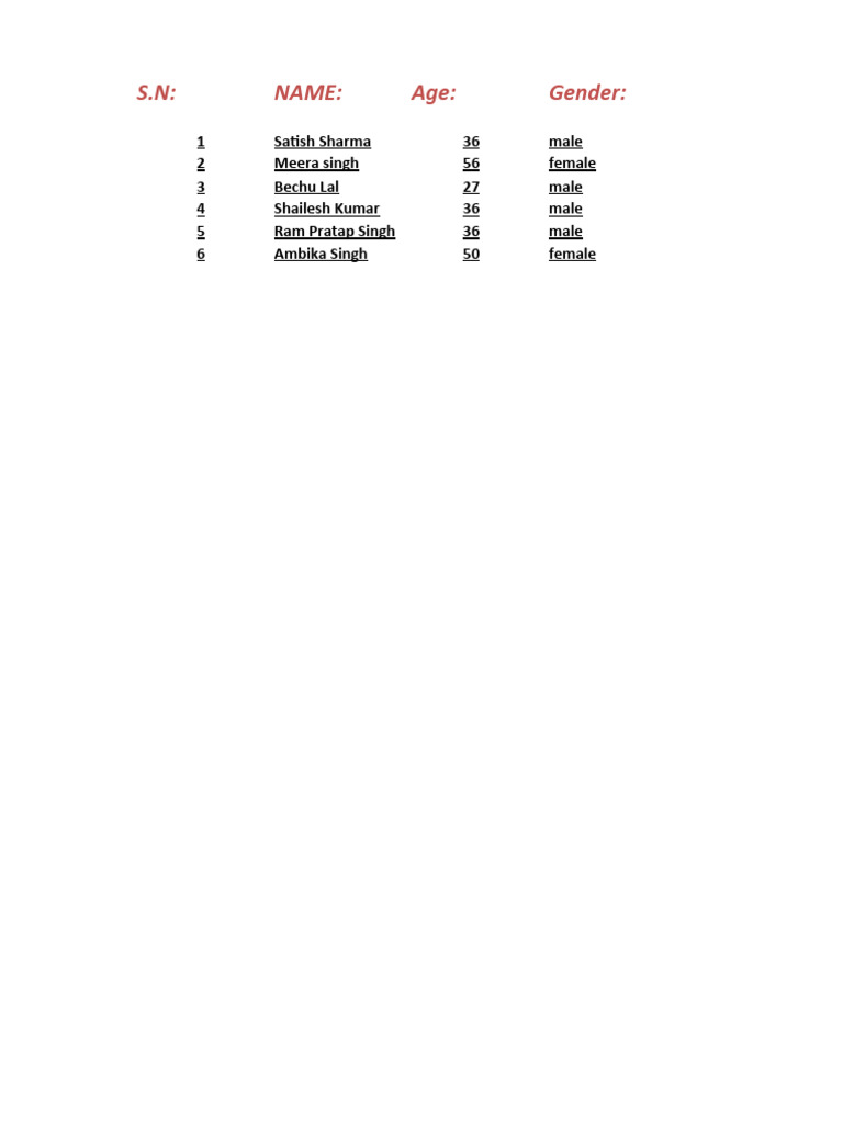 Corona Control Room SHEET | PDF