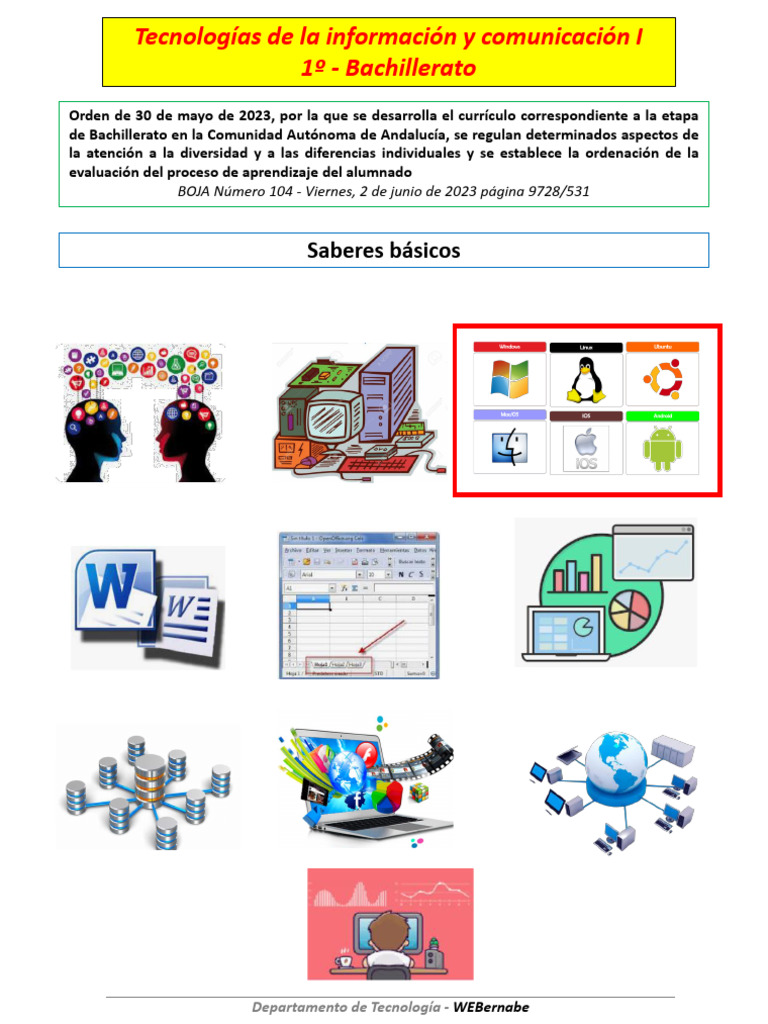 pdf-sa-tic-i-c-tema-3-sistemas-operativos-12p (1) | PDF | Archivo de computadora | Hardware de ...