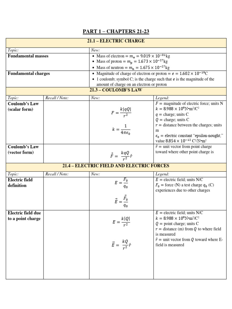 Final PHYS1410 Winter2022 Formula Sheet | PDF | Electric Field | Flux