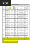 Fire Pumps Sop | PDF | Fire Sprinkler System | Pump