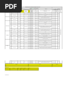 SAMRASS Codebook | PDF | Loader (Equipment) | Risk