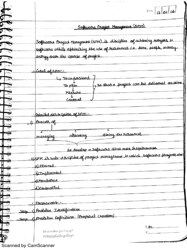 SPM-Notes | PDF
