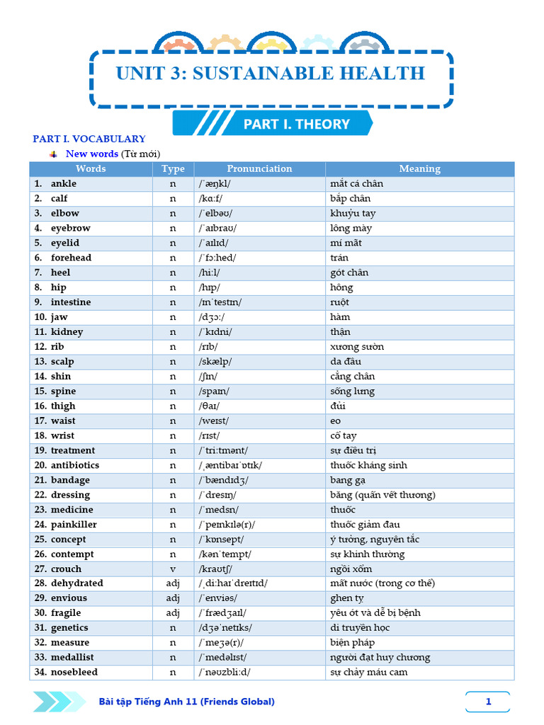 UNIT 3 FRIENDS GLOBAL 11 TRẦN TRƯỜNG THÀNH GV | PDF