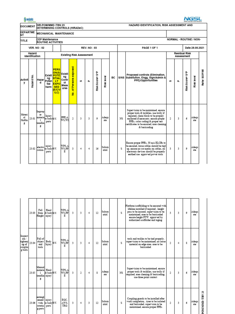 23.# Hiradec CEP Pump | PDF | Personal Protective Equipment | Working ...