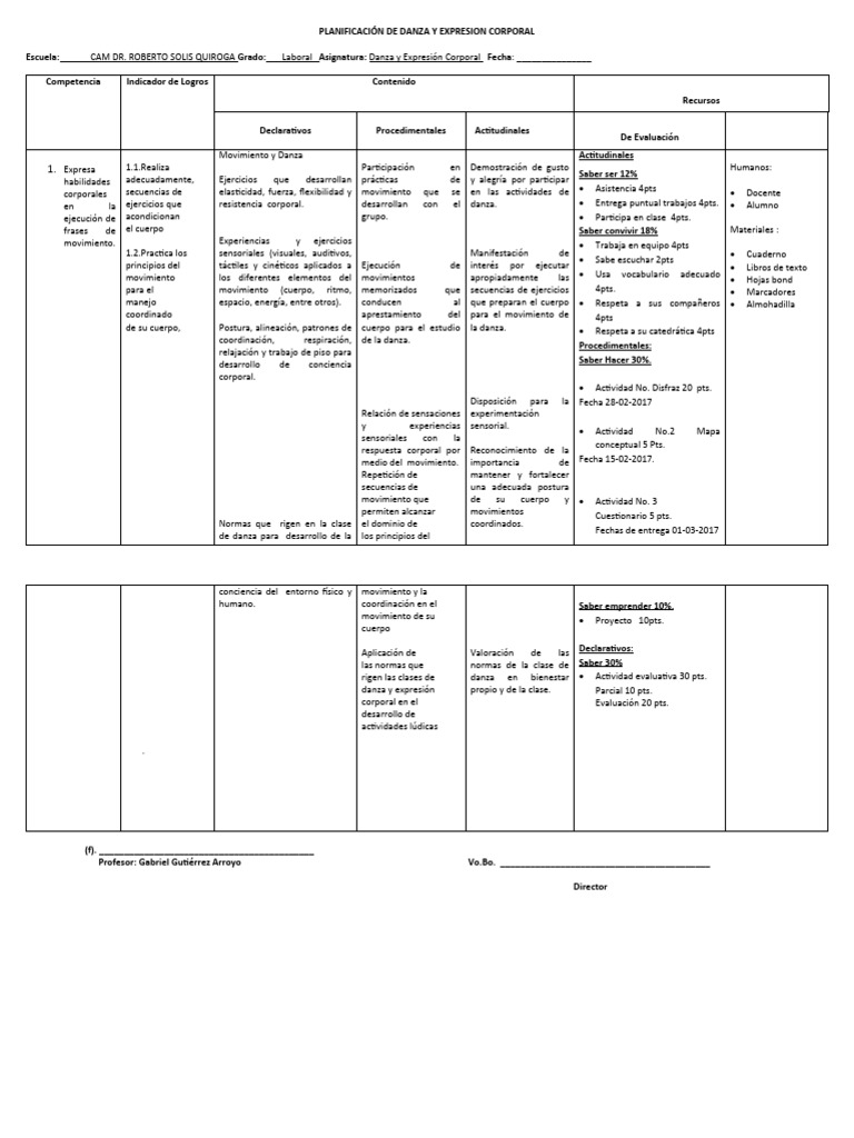 Planificacion De Danza Y Expresion Corporal Descargar Gratis Pdf Bailes