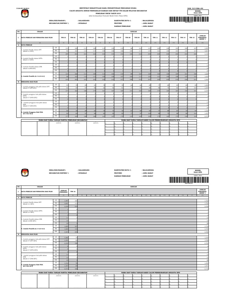 Model Daa1 DPD 29952 Salagedang Dapil Jawa Barat Oke | PDF