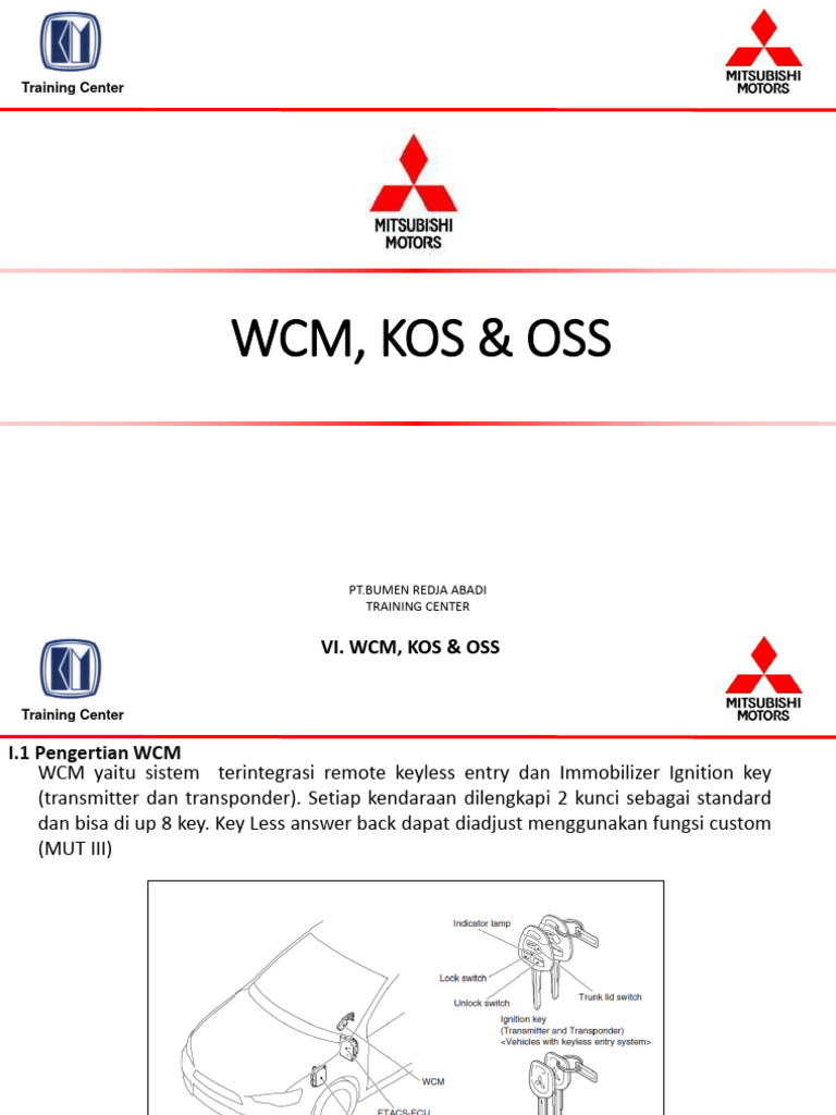 M2e - WCM, Kos Dan Oss | PDF