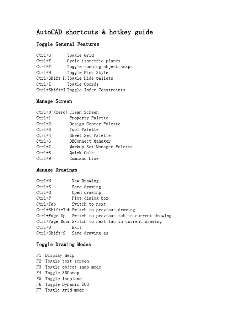 AutoCAD Shortcuts | PDF | 3 D Computer Graphics | Rendering (Computer Graphics)