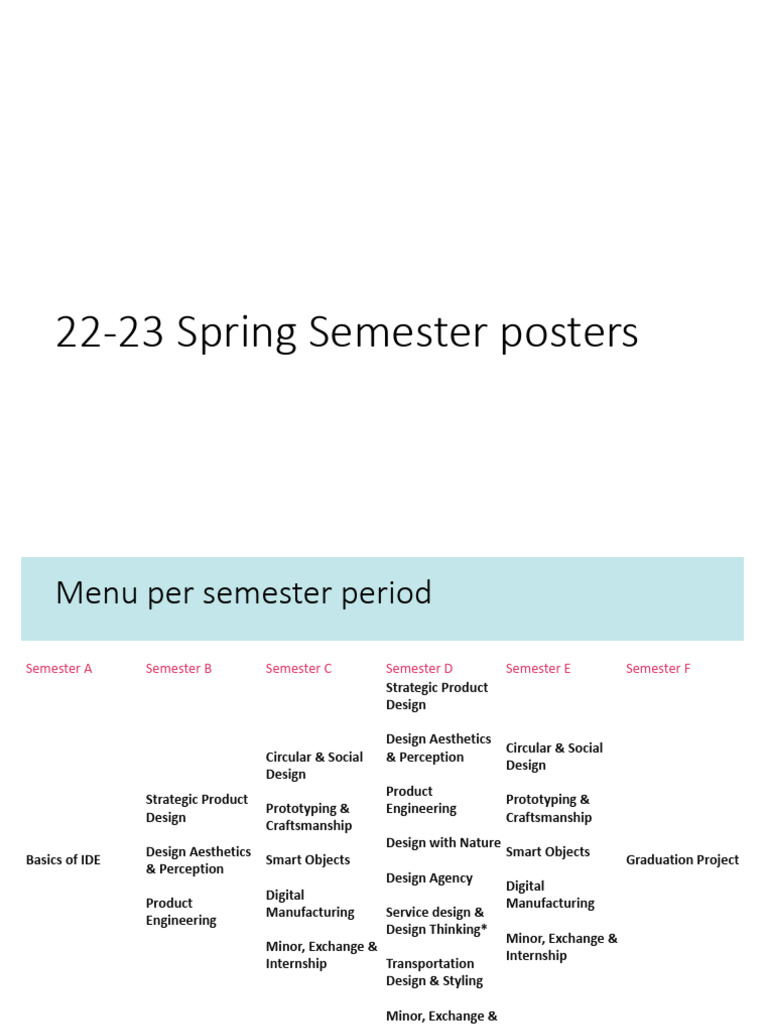 22-23 - Spring - Semester Posters For Choice Guidance | PDF | Design ...