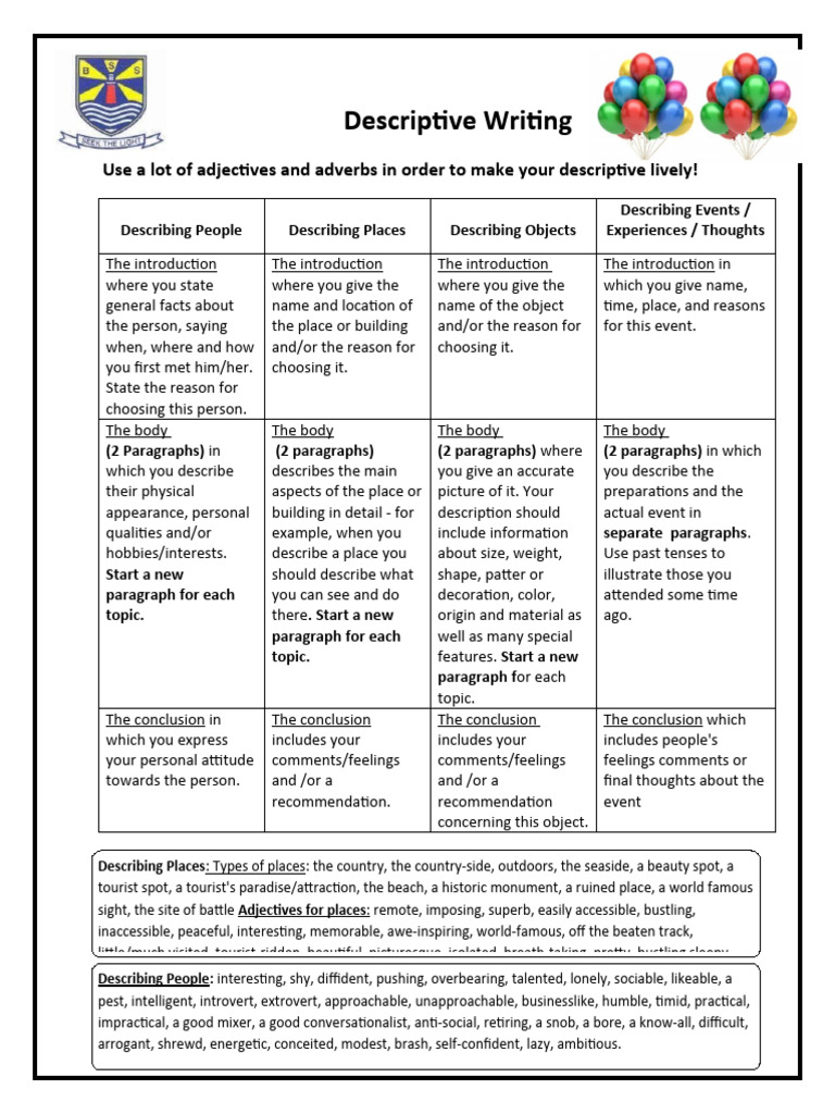 Descriptive Writing Special Handout | PDF | Grammar | Linguistics