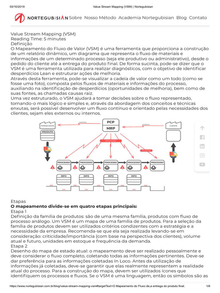 Value Stream Mapping (VSM) - Nortegubisian | PDF | Processo de negócios Value Stream Mapping (VSM) - Nortegubisian | PDF | Processo de negócios