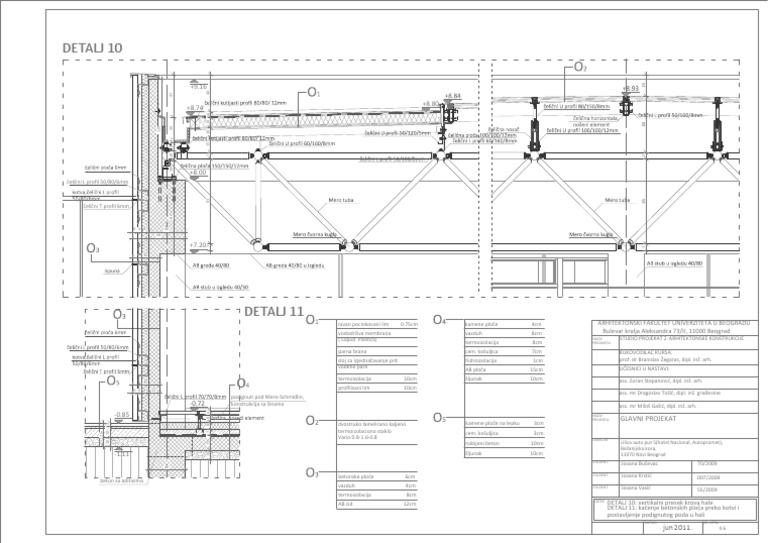 Detail Mero Model | PDF