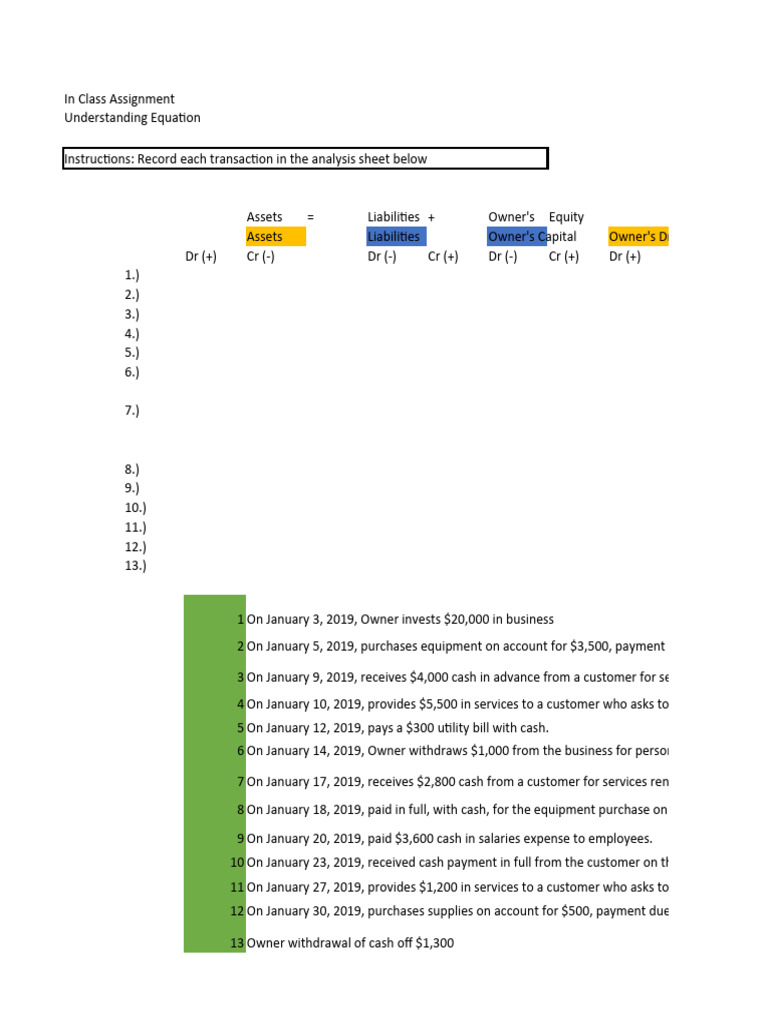 2023 11 13 BAF3M transactionAnalysisExercise2 | PDF