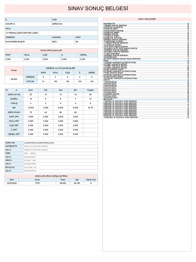 9 Sıralı Say1 Karne | PDF