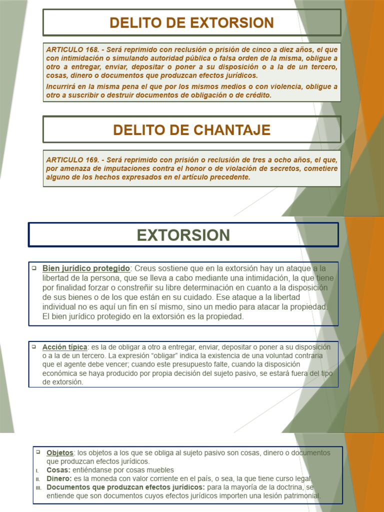 Delitos de Extorsión y Chantaje: Definiciones y Penas | PDF