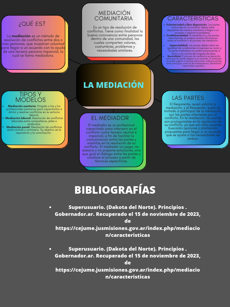 GJCC Ev1.3 Mayjr | PDF | Mediación | Conflicto (proceso)