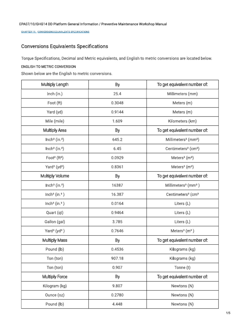 Conversions Equivalents Specifications | PDF