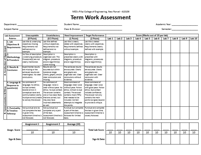 Engineering Lab Assessment Rubric Pdf Cognitive Science Science
