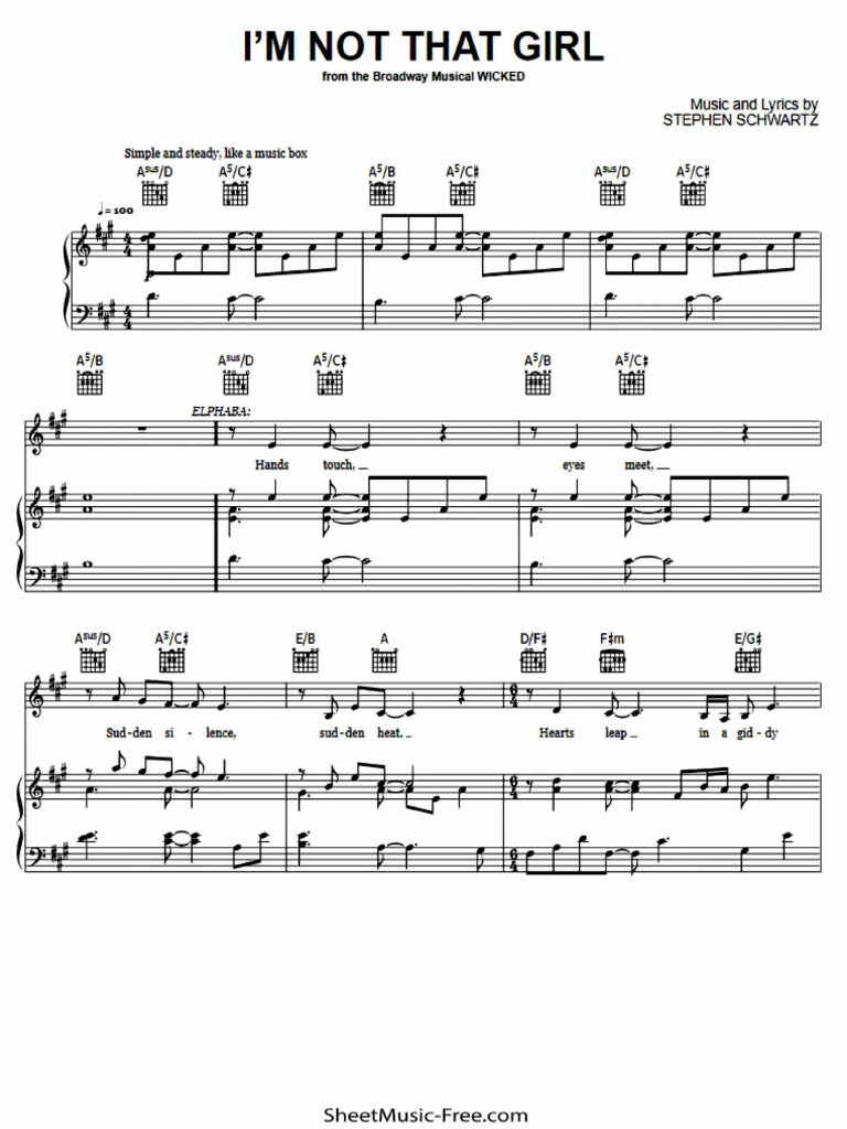 I'm Not That Girl | PDF