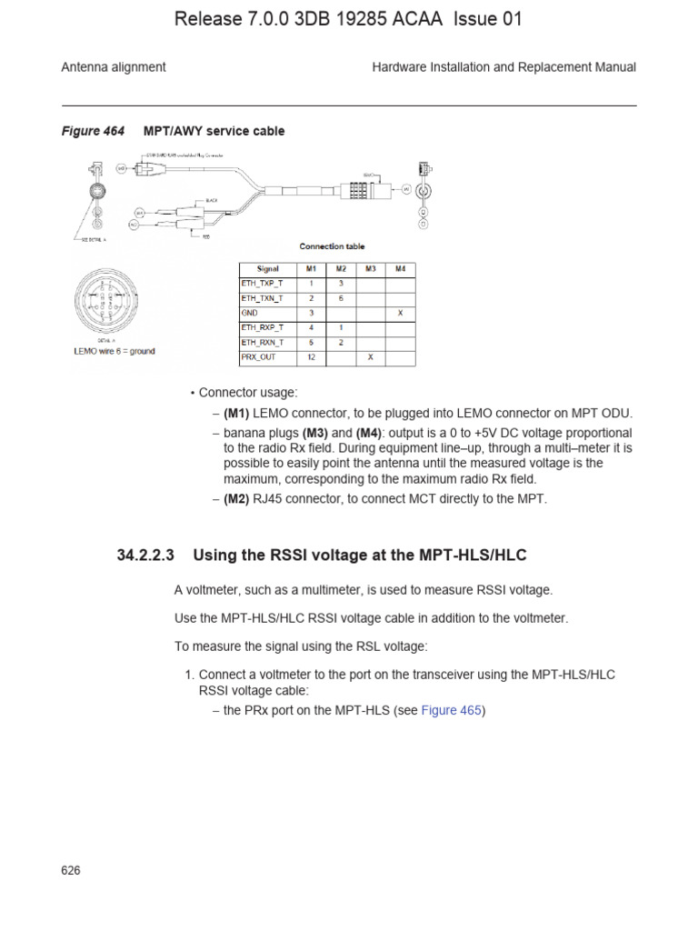 MPT Service Cable | PDF