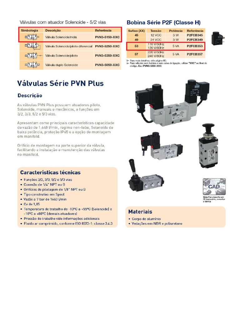 Valvula Parker | PDF