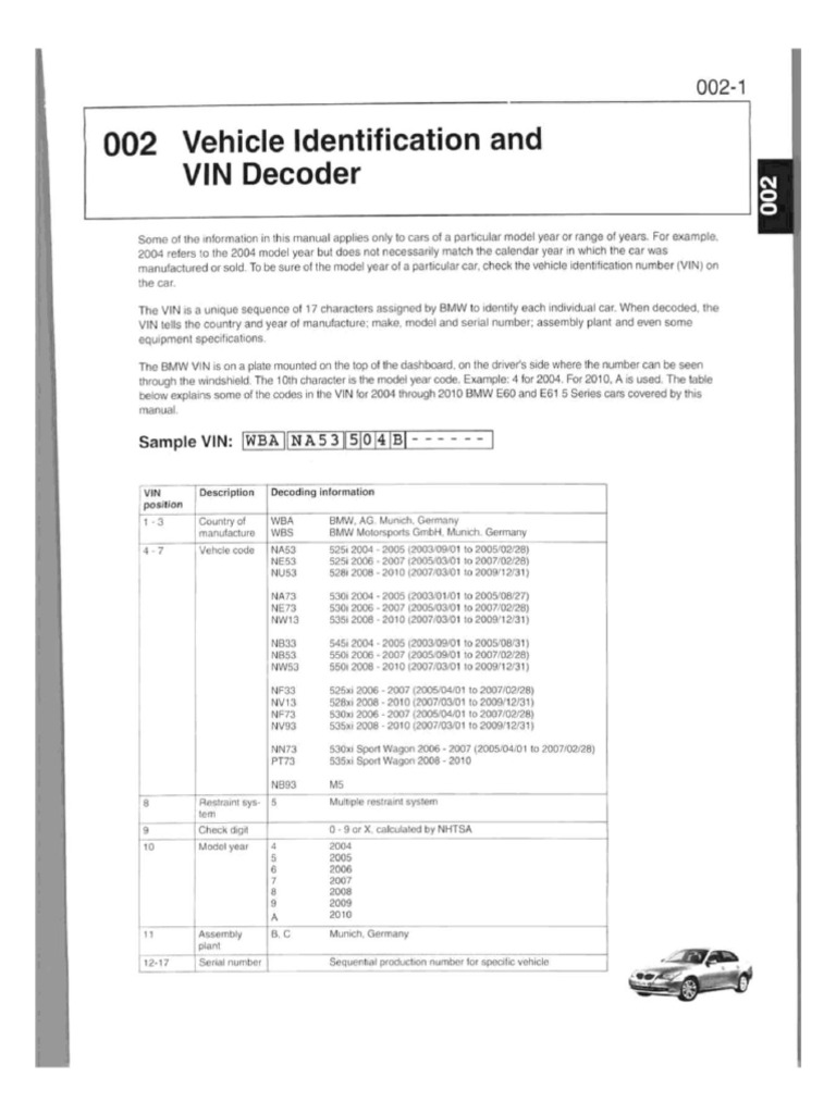 BMW E60 Vin Decoding 2003 To 2009 | PDF