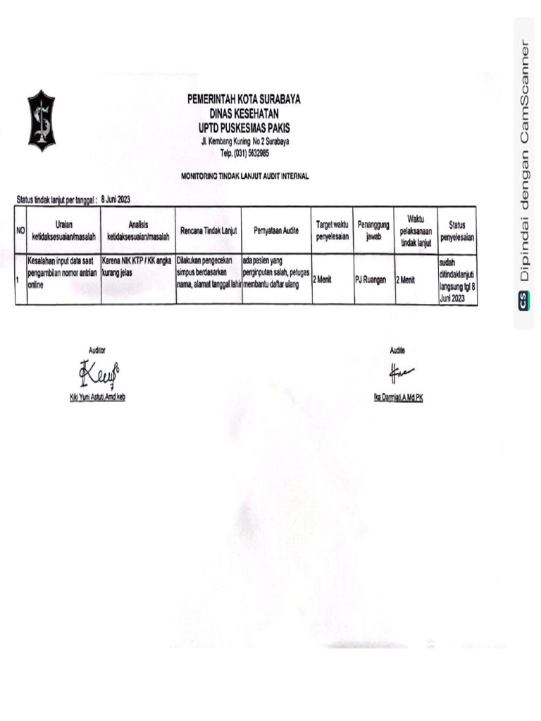 1.6.3.C.2 Bukti Umpan Balik Hasil Audit Internal | PDF