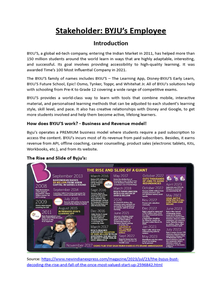 Group-3 BYJUS | PDF | Employment | Valuation (Finance)