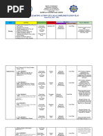 PMCF 2023 2024 | PDF