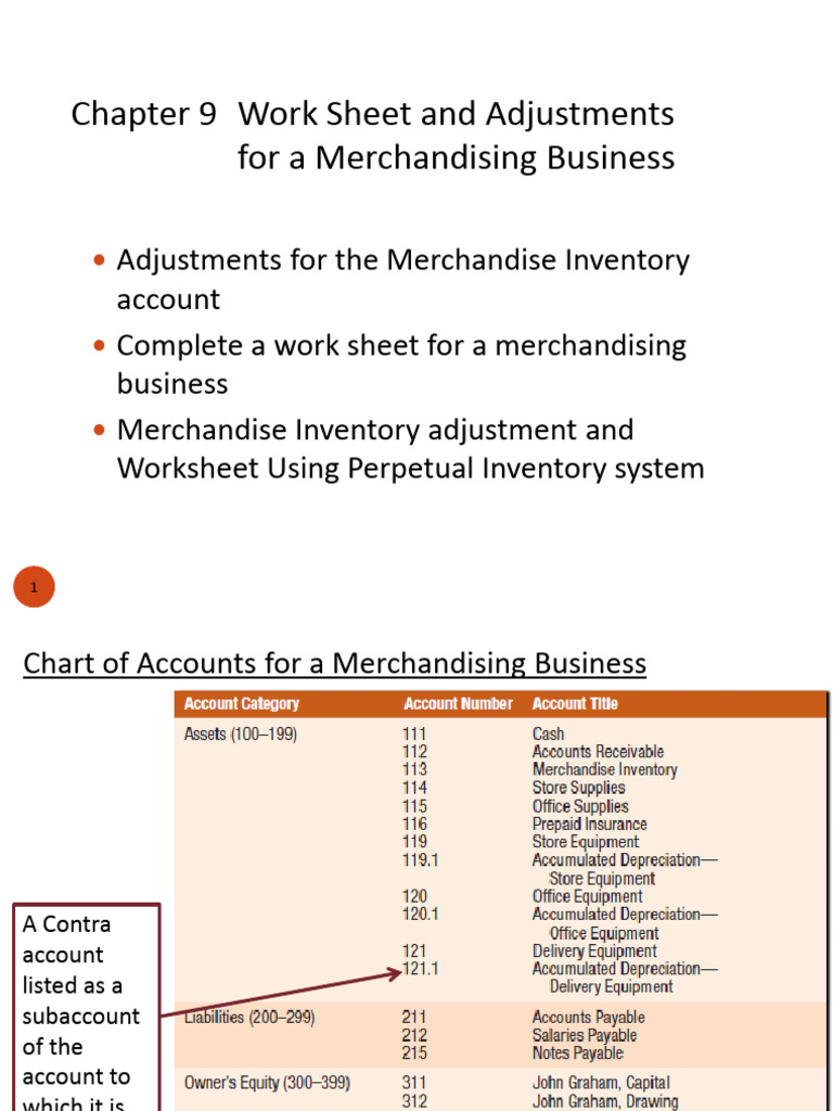 Acc100 Lecture Notes Ch9 Pdf Debits And Credits Depreciation