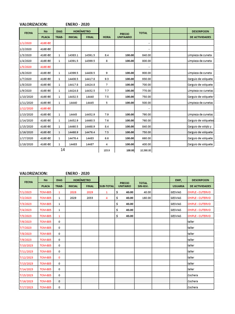 Ejem 2023 | PDF | Tecnología