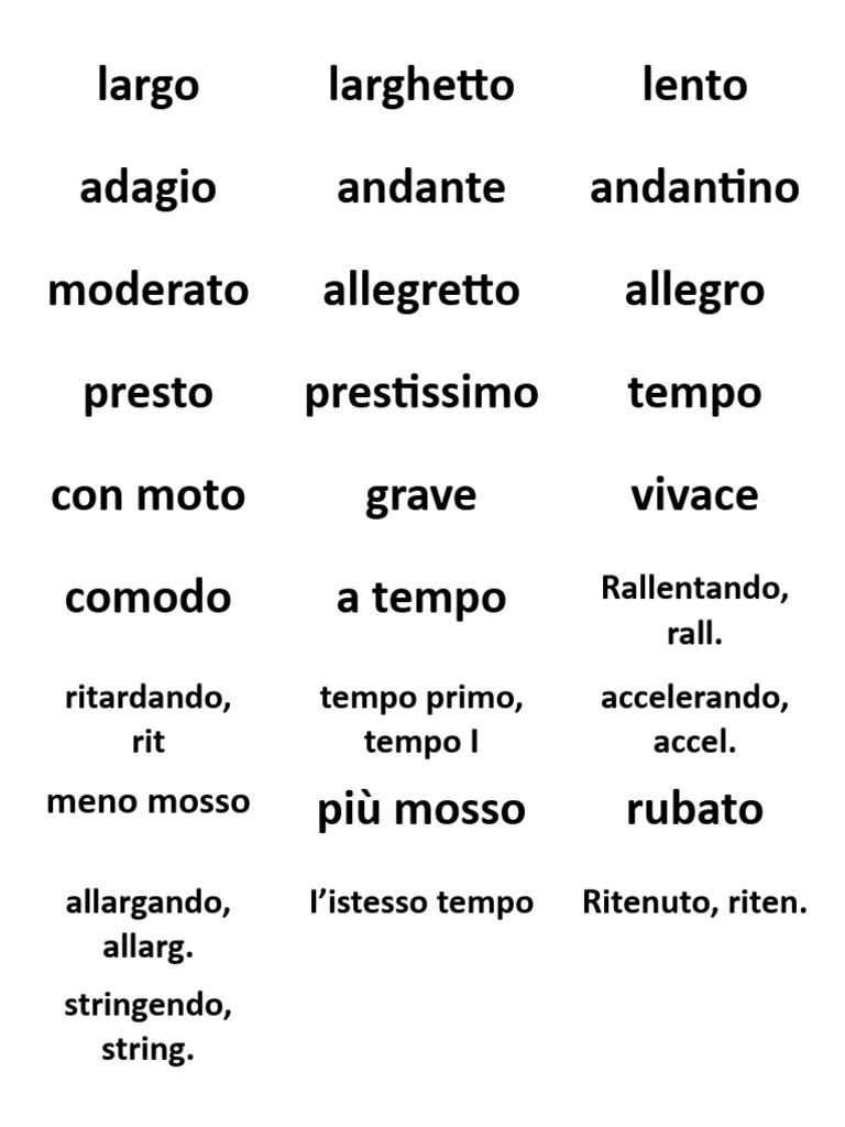 Italian Musical Tempo Terms Explained | PDF