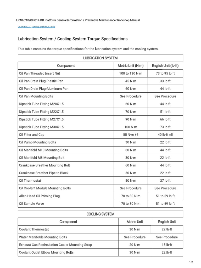 Lubrication System - Cooling System Torque Specifications | PDF