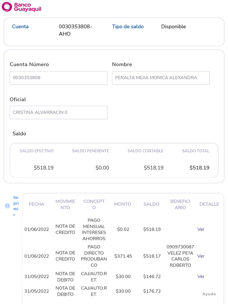 Estado Cta Monica Bco Guayaquil | PDF | Tarjeta de débito | Economias