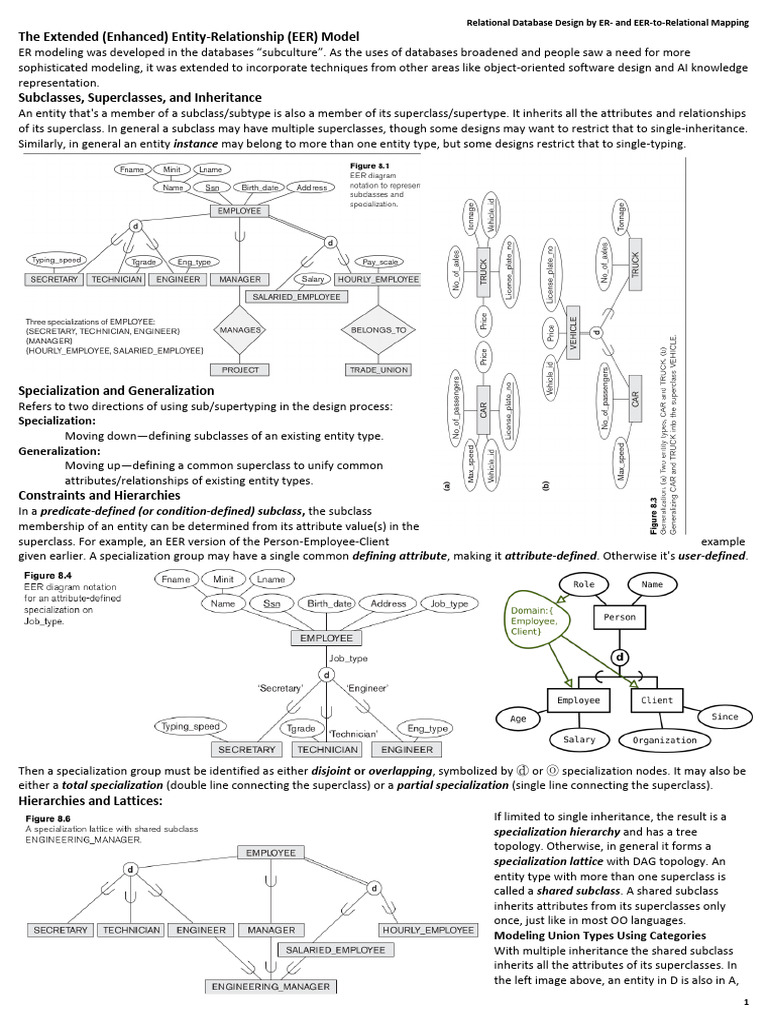 Relational Database Design By Er And Eer To Relational Mapping Pdf 1 Pdf Inheritance