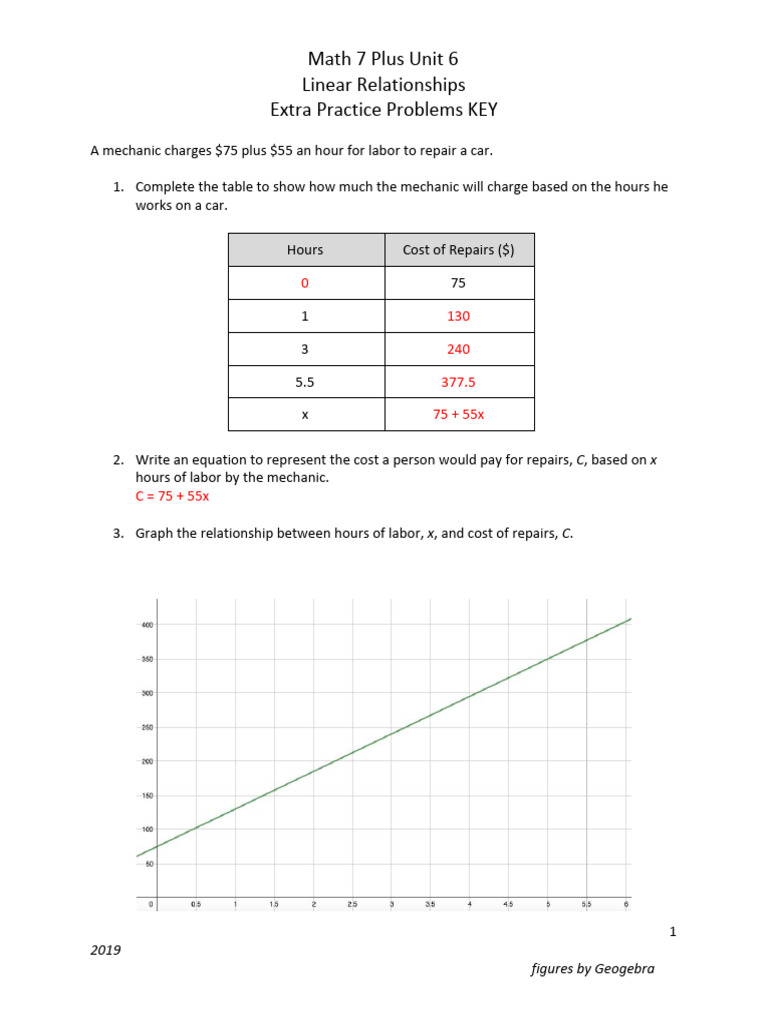 Linear Relationships Practice Key | PDF | Equations | Mathematics