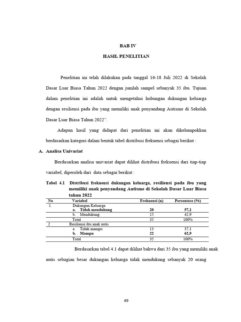 BAB IV - V Lara | PDF | Kesehatan Holistik | Gaya Hidup