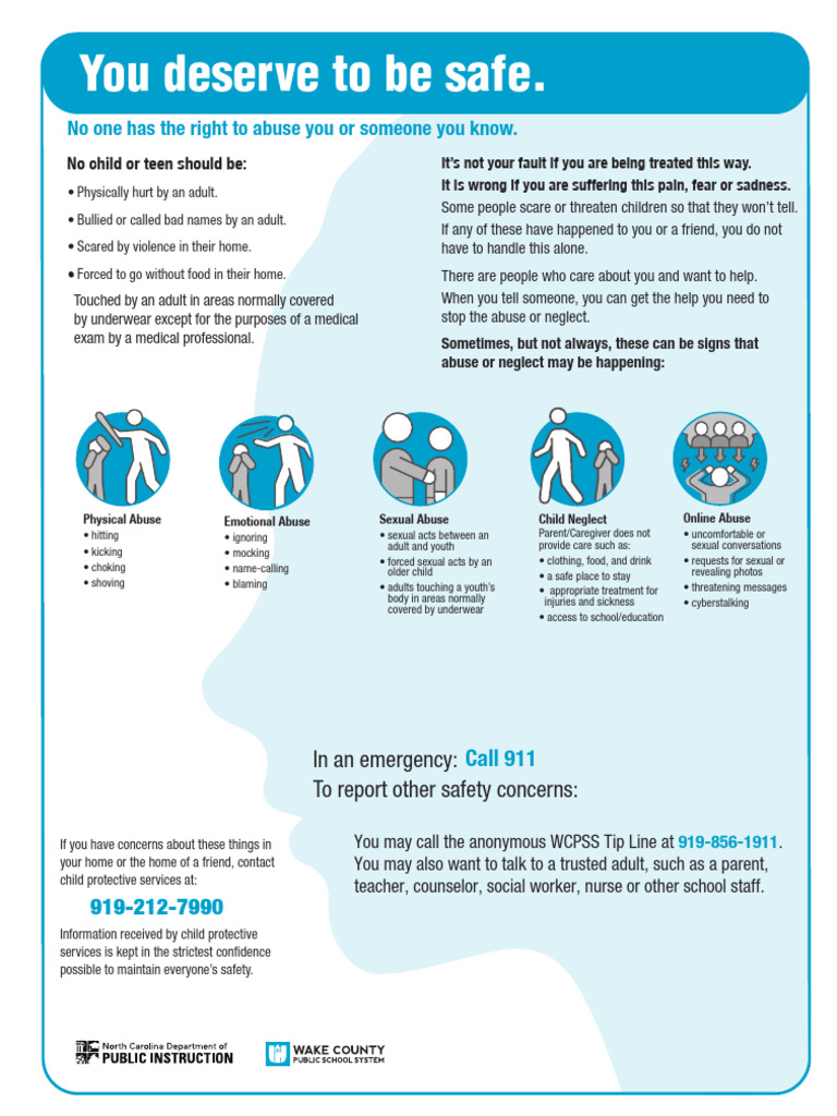 2022 WCPSS Signs of Abuse Poster Display | PDF | Human Development ...