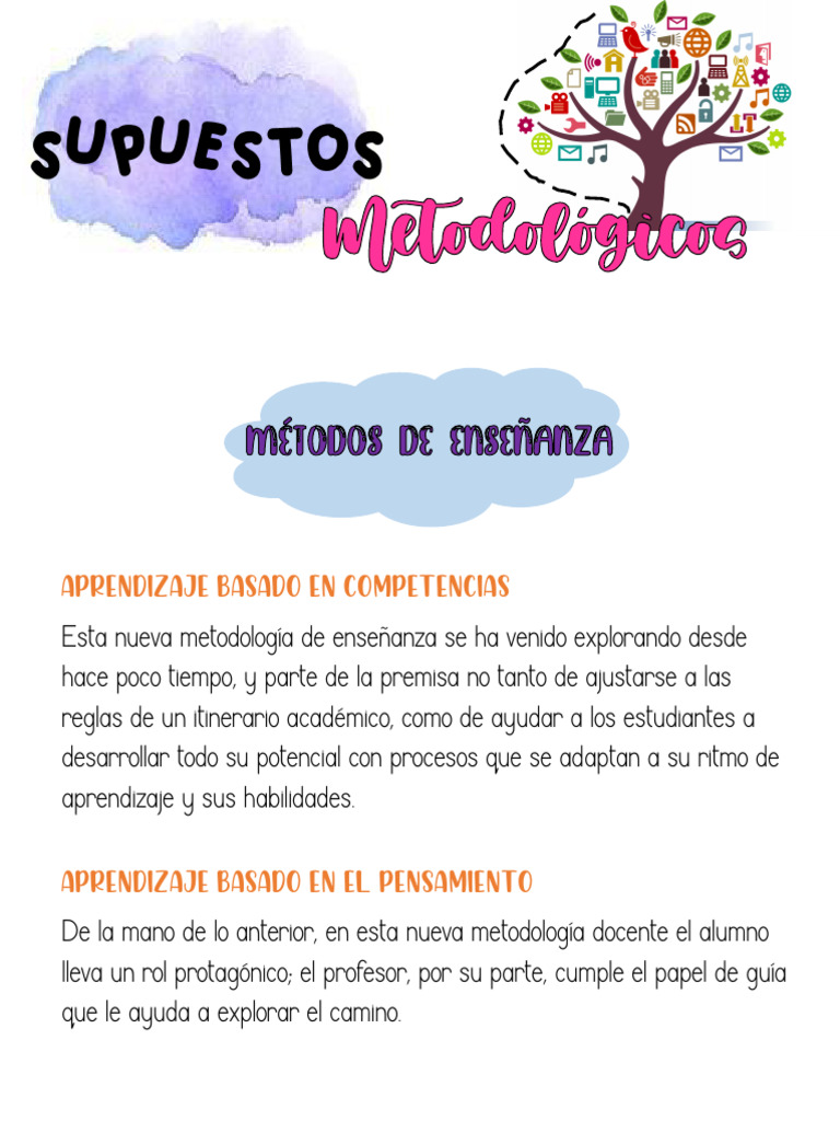 Supuestos Metodológicos | PDF | Enseñando | Aprendizaje