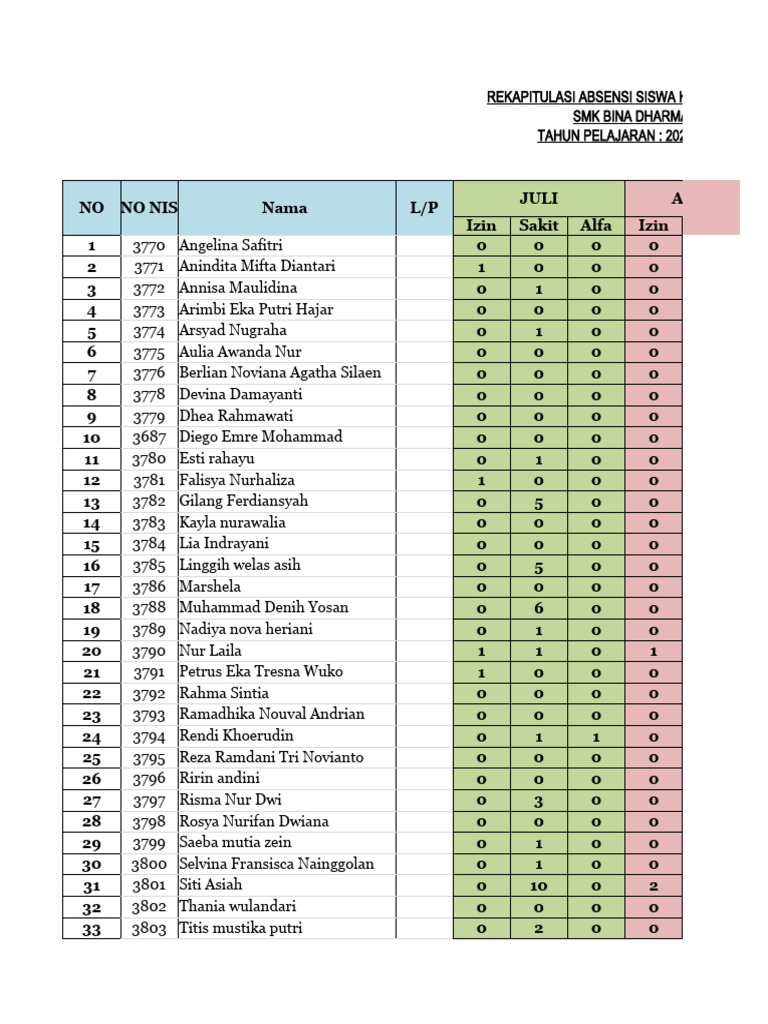 Absensi Siswa 12 Otkp SMK Bina Dharma - Ok | PDF