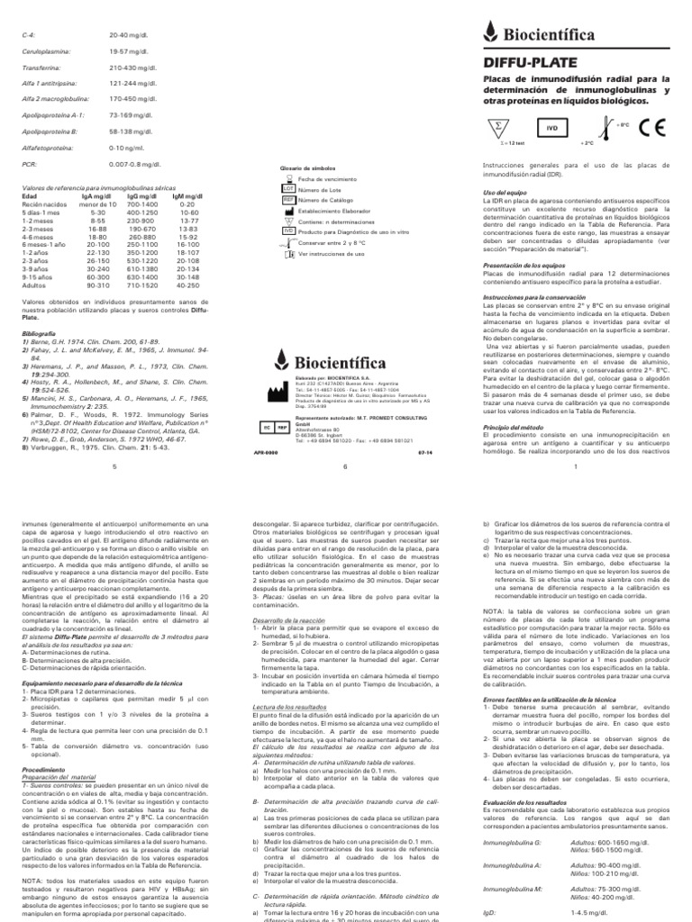 Inmunodifusion Radial - Inserto - Diffu - Plate | PDF | Anticuerpo ...