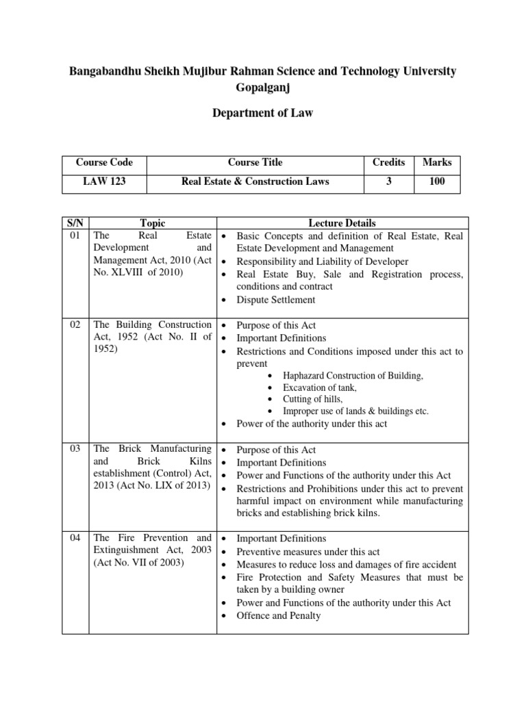 Course Outline - Real Estate & Construction Laws | PDF | Tort | Common Law