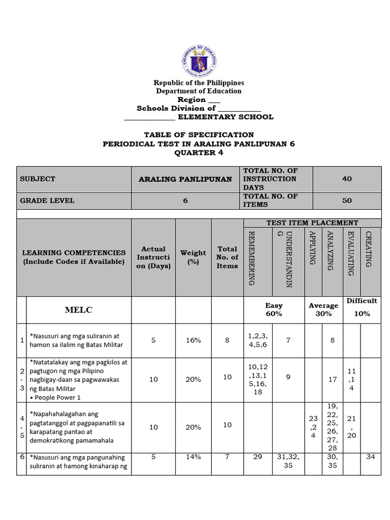 Ap 6 With Tos and Ak | PDF