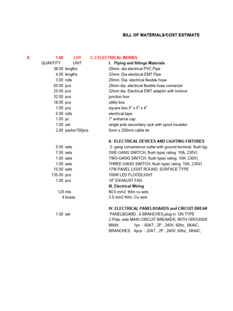 Engr Amiel Electrical Estimate Covered Court | PDF | Electrical ...