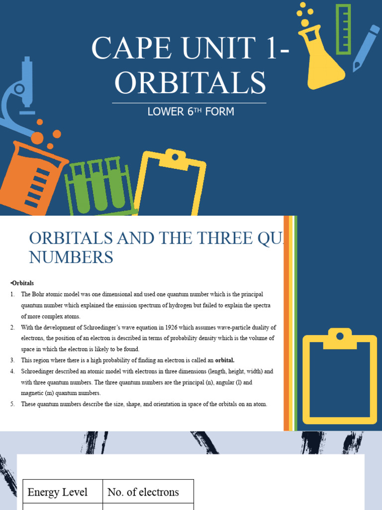 Cape Unit 1 - Orbitals | PDF | Atomic Orbital | Electron