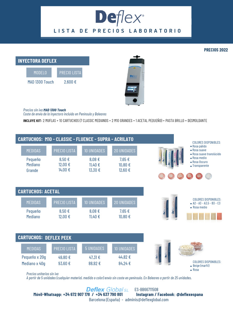 Lista de Precios Deflex 2022 | PDF