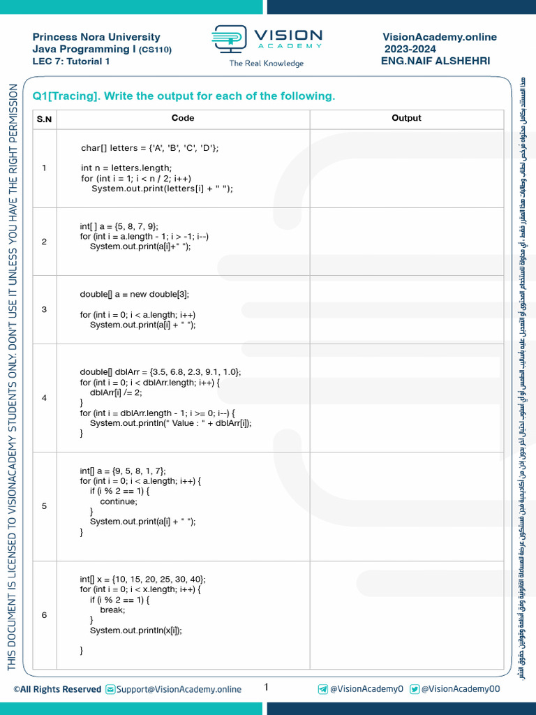 VisionAcademy-2-2-NAIF PNU JAVA1 LEC7 TUT 1B-WPbL1 | PDF | Computer Engineering | Systems ...