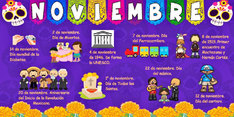 Lona Periódico Noviembre ? | PDF