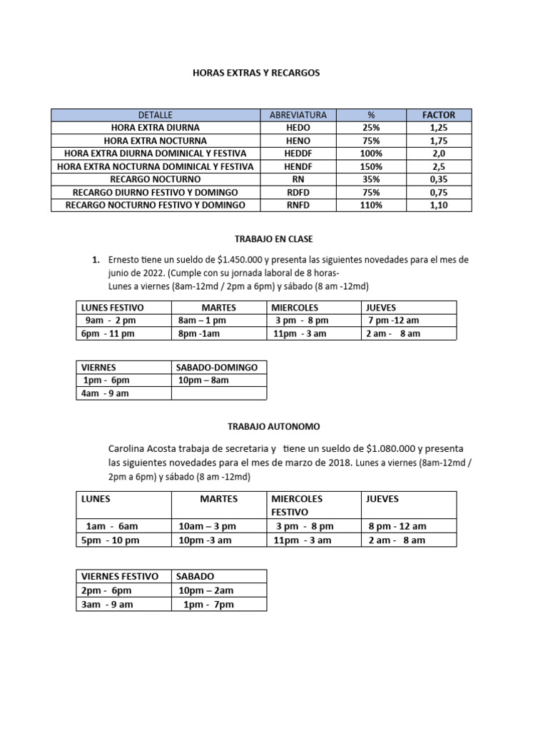 Ejemplo Inicial Horas Extras | PDF