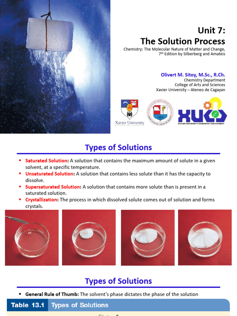 Unit 7 | PDF | Solvation | Solubility